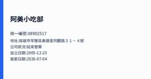 阿美小吃部的照片-統編 08902517(高雄市) 公司登記資料與營業項目詳細圖表