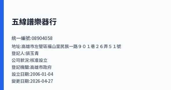 五線譜樂器行的照片-統編 08904058(高雄市) 公司登記資料與營業項目詳細圖表