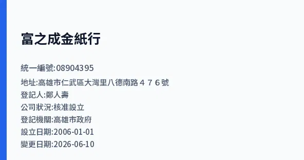 富之成金紙行的照片-統編 08904395(高雄市) 公司登記資料與營業項目詳細圖表