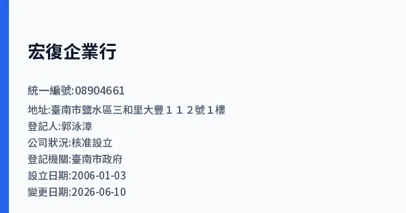 宏復企業行的照片-統編 08904661(臺南市) 公司登記資料與營業項目詳細圖表