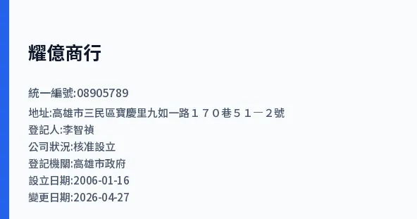 耀億商行的照片-統編 08905789(高雄市) 公司登記資料與營業項目詳細圖表