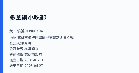多拿樂小吃部的照片-統編 08906794(高雄市) 公司登記資料與營業項目詳細圖表