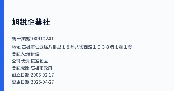 旭銳企業社的照片-統編 08910241(高雄市) 公司登記資料與營業項目詳細圖表
