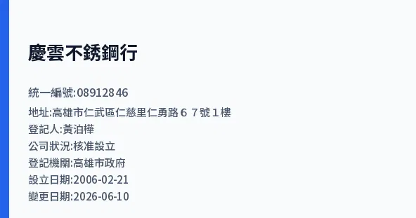 慶雲不銹鋼行的照片-統編 08912846(高雄市) 公司登記資料與營業項目詳細圖表