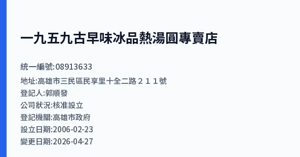 一九五九古早味冰品熱湯圓專賣店的照片-統編 08913633(高雄市) 公司登記資料與營業項目詳細圖表