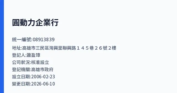 圓動力企業行的照片-統編 08913839(高雄市) 公司登記資料與營業項目詳細圖表