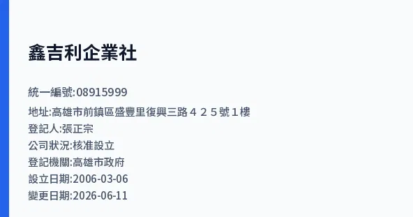 鑫吉利企業社的照片-統編 08915999(高雄市) 公司登記資料與營業項目詳細圖表