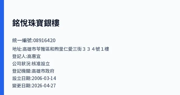 銘悅珠寶銀樓的照片-統編 08916420(高雄市) 公司登記資料與營業項目詳細圖表