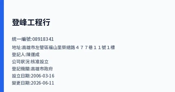 登峰工程行的照片-統編 08918341(高雄市) 公司登記資料與營業項目詳細圖表