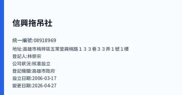 信興拖吊社的照片-統編 08918969(高雄市) 公司登記資料與營業項目詳細圖表