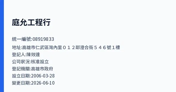 庭允工程行的照片-統編 08919833(高雄市) 公司登記資料與營業項目詳細圖表