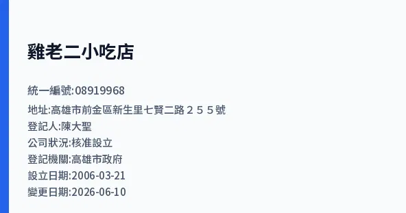 雞老二小吃店的照片-統編 08919968(高雄市) 公司登記資料與營業項目詳細圖表