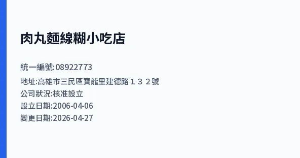 肉丸麵線糊小吃店的照片-統編 08922773(高雄市) 公司登記資料與營業項目詳細圖表
