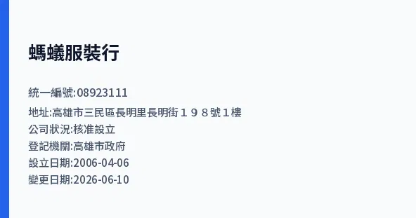 螞蟻服裝行的照片-統編 08923111(高雄市) 公司登記資料與營業項目詳細圖表