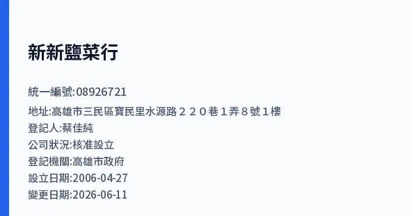 新新鹽菜行的照片-統編 08926721(高雄市) 公司登記資料與營業項目詳細圖表