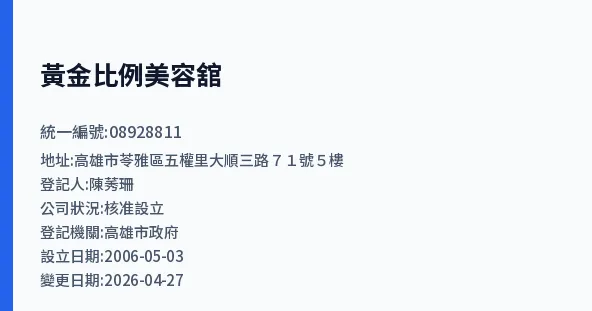 黃金比例美容舘的照片-統編 08928811(高雄市) 公司登記資料與營業項目詳細圖表