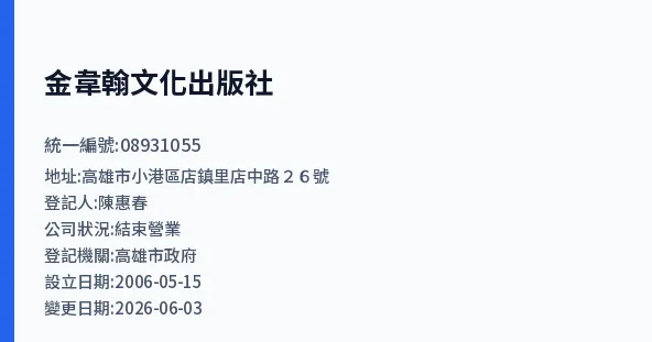 金韋翰文化出版社的照片-統編 08931055(高雄市) 公司登記資料與營業項目詳細圖表