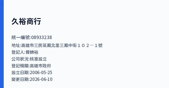 久裕商行的照片-統編 08933238(高雄市) 公司登記資料與營業項目詳細圖表
