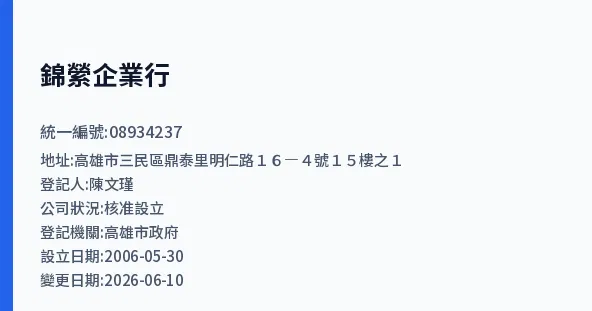 錦縈企業行的照片-統編 08934237(高雄市) 公司登記資料與營業項目詳細圖表