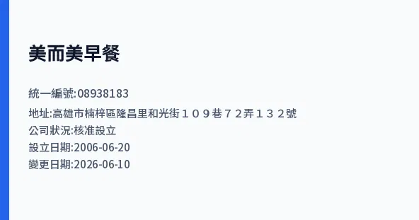美而美早餐的照片-統編 08938183(高雄市) 公司登記資料與營業項目詳細圖表