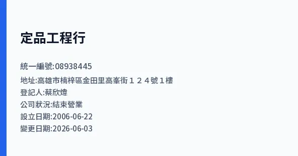 定品工程行的照片-統編 08938445(高雄市) 公司登記資料與營業項目詳細圖表