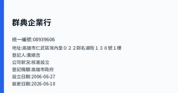 群典企業行的照片-統編 08939606(高雄市) 公司登記資料與營業項目詳細圖表