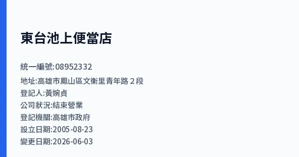 東台池上便當店的照片-統編 08952332(高雄市) 公司登記資料與營業項目詳細圖表