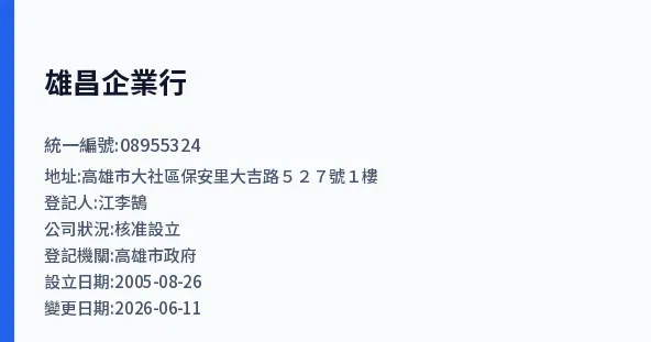 雄昌企業行的照片-統編 08955324(高雄市) 公司登記資料與營業項目詳細圖表