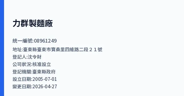 力群製麵廠的照片-統編 08961249(臺東縣) 公司登記資料與營業項目詳細圖表