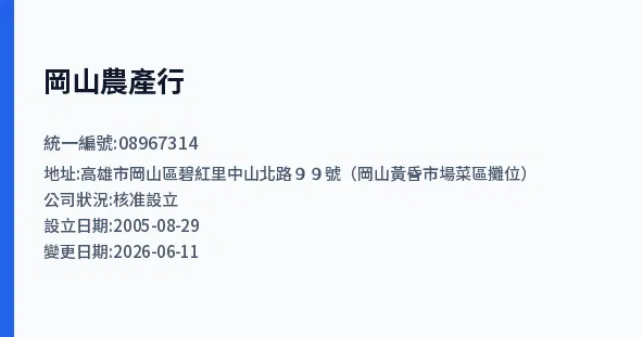 岡山農產行的照片-統編 08967314(高雄市) 公司登記資料與營業項目詳細圖表