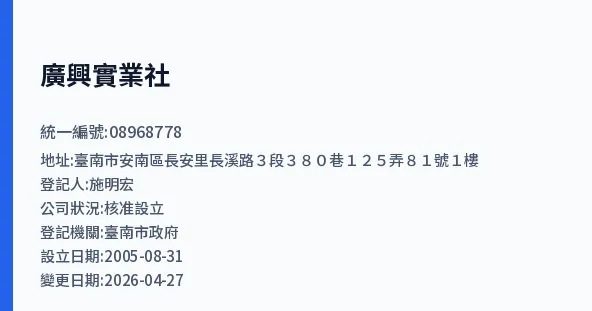 廣興實業社的照片-統編 08968778(臺南市) 公司登記資料與營業項目詳細圖表