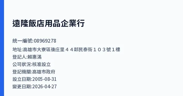 遠隆飯店用品企業行的照片-統編 08969278(高雄市) 公司登記資料與營業項目詳細圖表