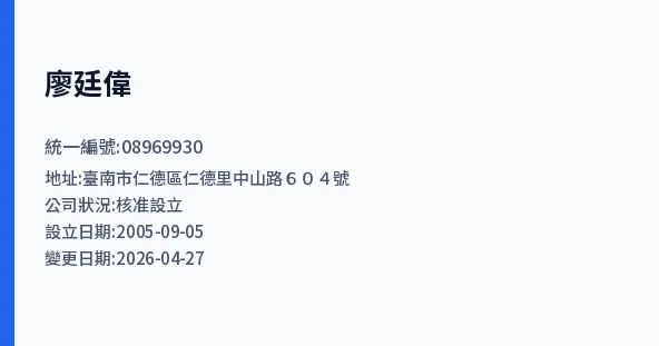 廖廷偉的照片-統編 08969930(臺南市) 公司登記資料與營業項目詳細圖表