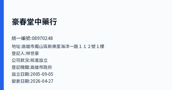 豪春堂中藥行的照片-統編 08970248(高雄市) 公司登記資料與營業項目詳細圖表