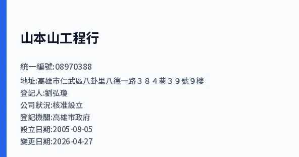 山本山工程行的照片-統編 08970388(高雄市) 公司登記資料與營業項目詳細圖表