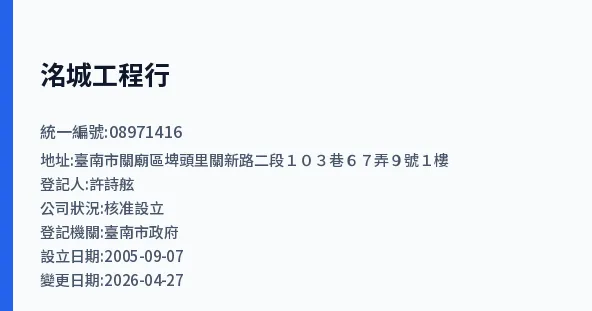 洺城工程行的照片-統編 08971416(臺南市) 公司登記資料與營業項目詳細圖表