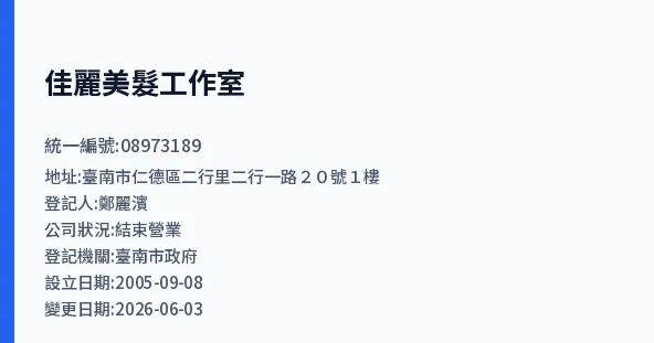 佳麗美髮工作室的照片-統編 08973189(臺南市) 公司登記資料與營業項目詳細圖表