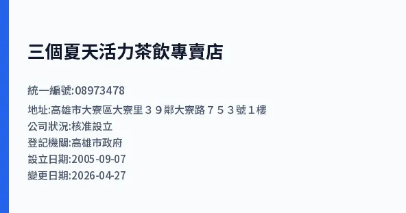 三個夏天活力茶飲專賣店的照片-統編 08973478(高雄市) 公司登記資料與營業項目詳細圖表