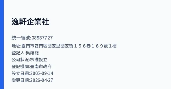 逸軒企業社的照片-統編 08987727(臺南市) 公司登記資料與營業項目詳細圖表