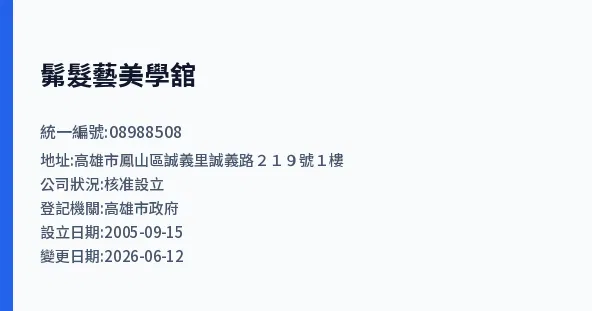 髴髮藝美學舘的照片-統編 08988508(高雄市) 公司登記資料與營業項目詳細圖表