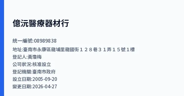 億沅醫療器材行的照片-統編 08989838(臺南市) 公司登記資料與營業項目詳細圖表