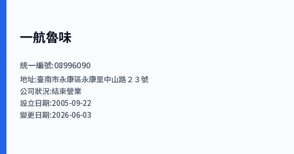 一航魯味的照片-統編 08996090(臺南市) 公司登記資料與營業項目詳細圖表