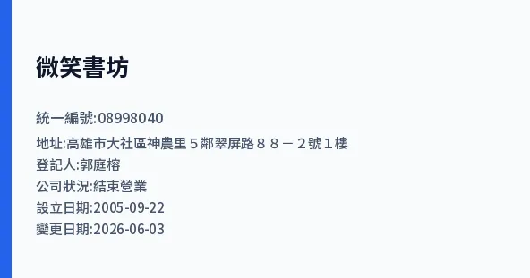 微笑書坊的照片-統編 08998040(高雄市) 公司登記資料與營業項目詳細圖表