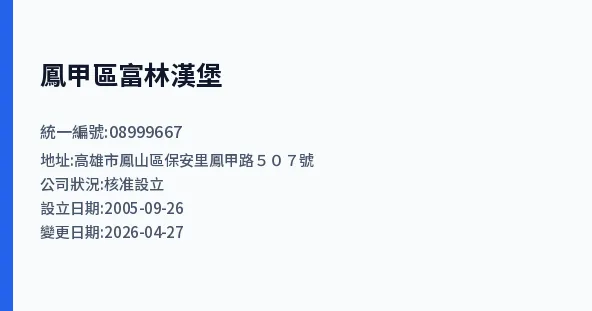 鳳甲區富林漢堡的照片-統編 08999667(高雄市) 公司登記資料與營業項目詳細圖表