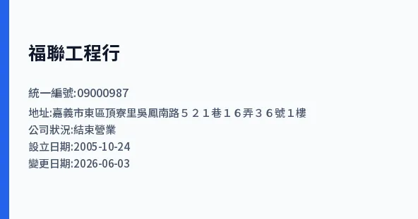 福聯工程行的照片-統編 09000987(嘉義市) 公司登記資料與營業項目詳細圖表