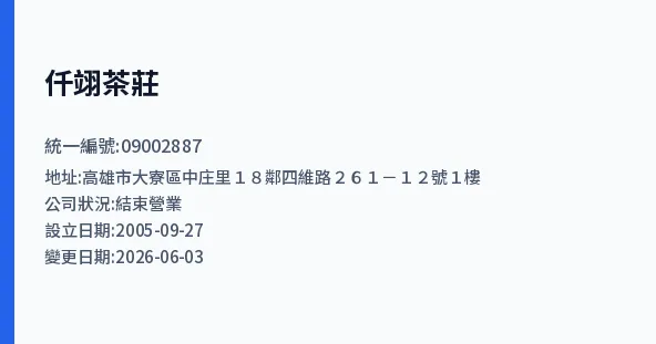 仟翊茶莊的照片-統編 09002887(高雄市) 公司登記資料與營業項目詳細圖表