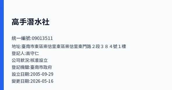 高手潛水社的照片-統編 09013511(臺南市) 公司登記資料與營業項目詳細圖表
