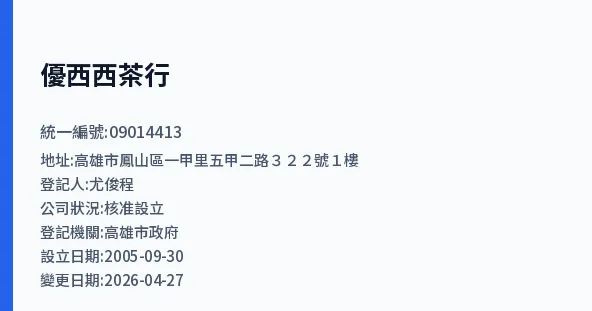 優西西茶行的照片-統編 09014413(高雄市) 公司登記資料與營業項目詳細圖表