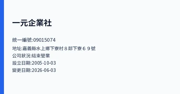 一元企業社的照片-統編 09015074(嘉義縣) 公司登記資料與營業項目詳細圖表