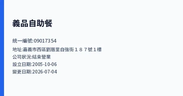 義品自助餐的照片-統編 09017354(嘉義市) 公司登記資料與營業項目詳細圖表